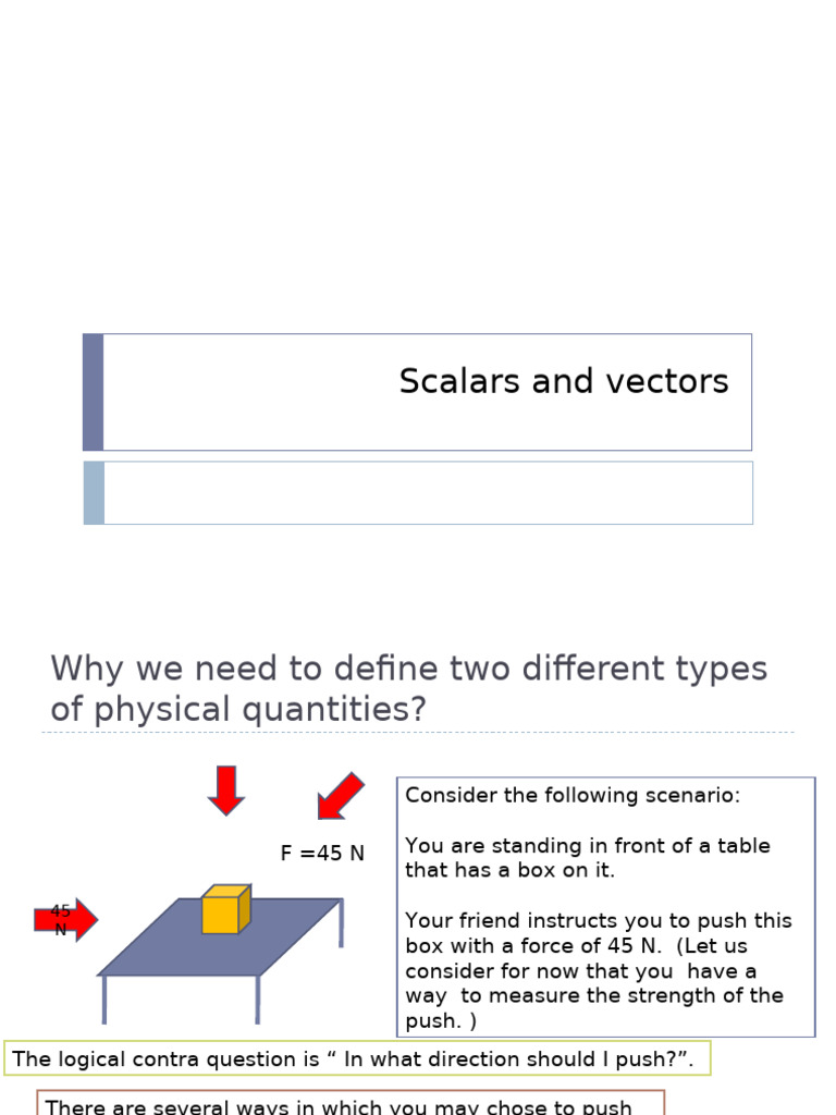 Scalars and Vectors DP1 | PDF | Euclidean Vector | Force