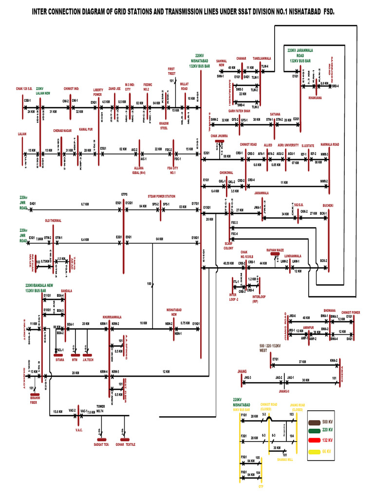 Single Line Diagram of Grid Stations Under SS&T01 | PDF