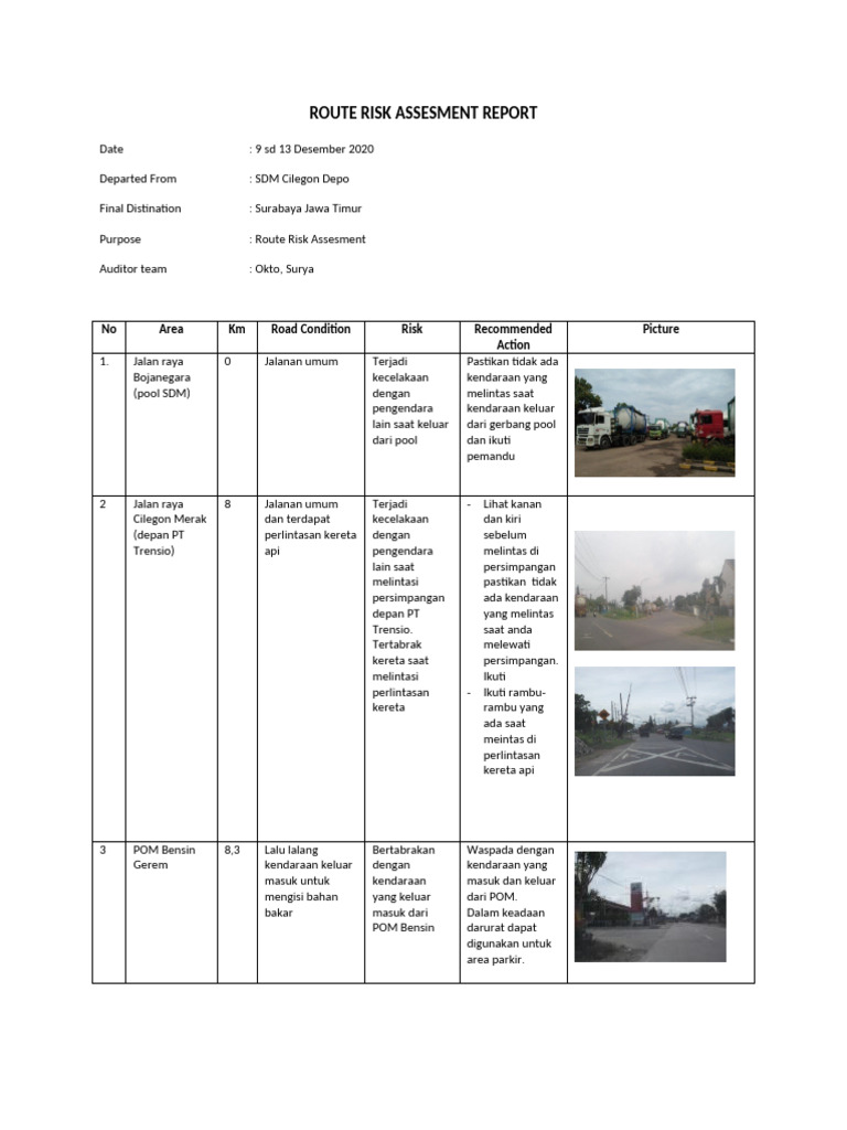 Road Risk Assesment Report 2020 | PDF
