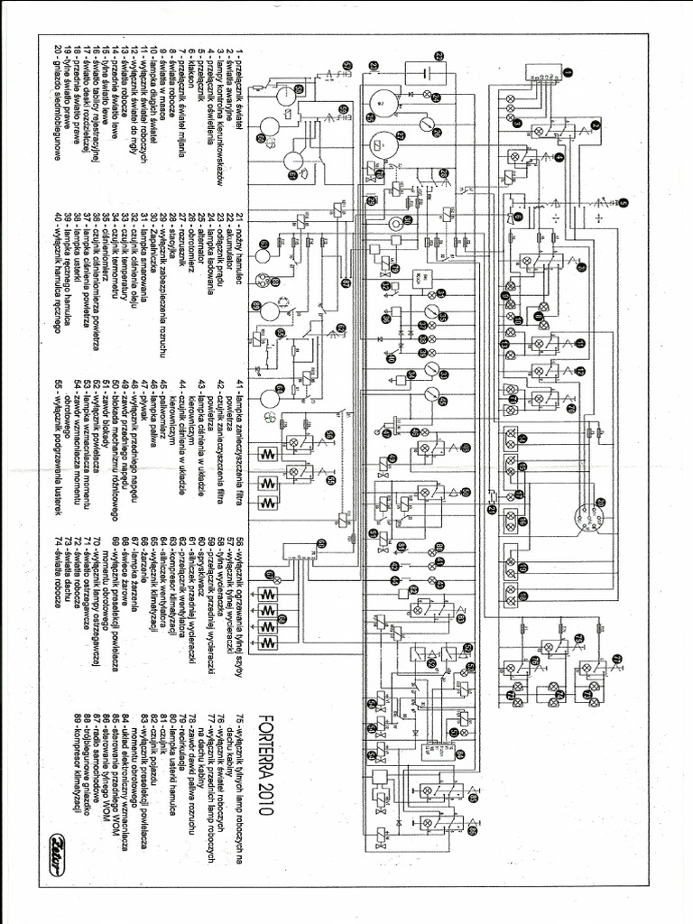 ZETOR Forterra Schemat Instalacji | PDF