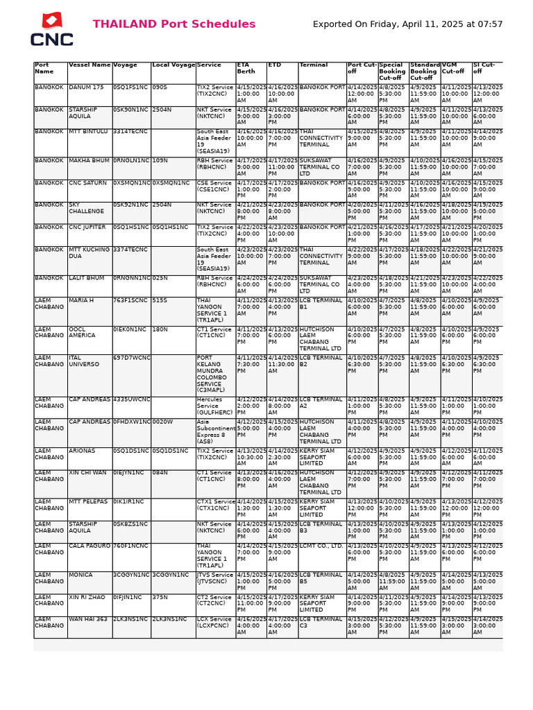 CNC-THAILAND - Port - Schedules-20250411 - 075722 | PDF | Coast ...