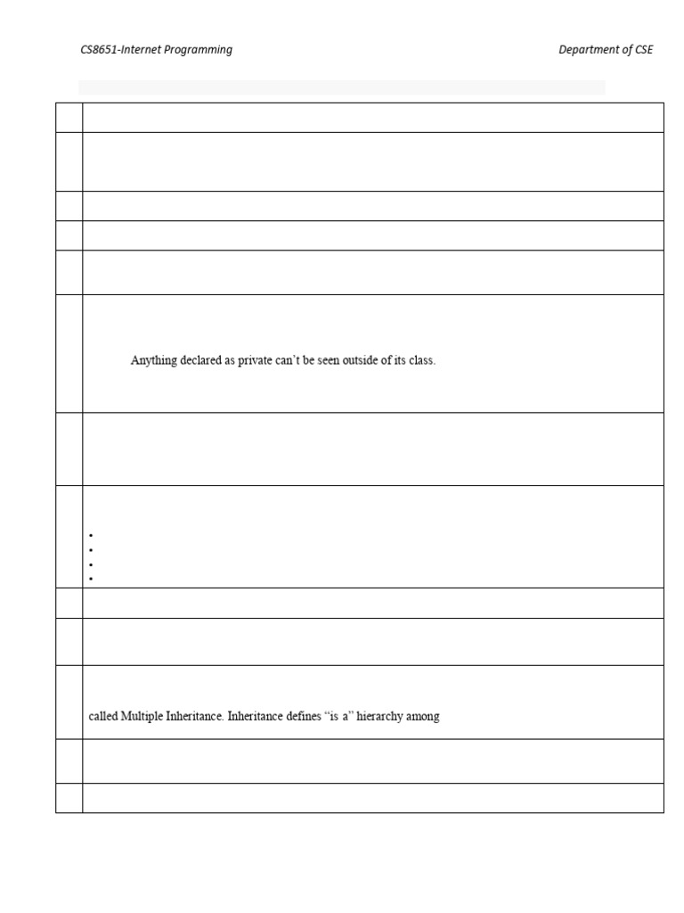 CS8651 Ip QB | PDF | Class (Computer Programming) | Method (Computer Programming)