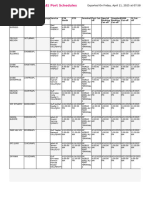 SCAC Codes for Major Carriers | PDF | Freight Transport | Shipping ...