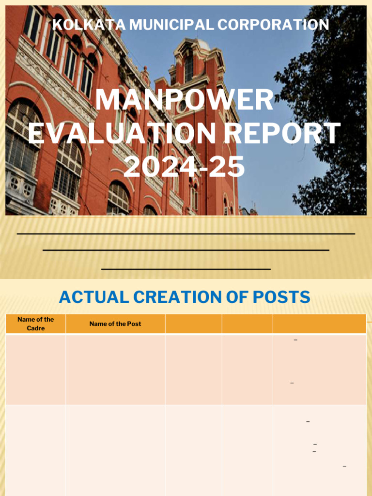 Manpower Updated | PDF | Environmental Engineering | Water Supply