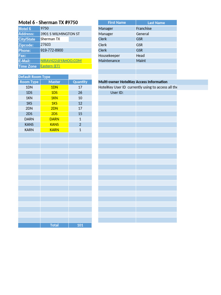 PBS 9750 | PDF | Government Finances | Taxes