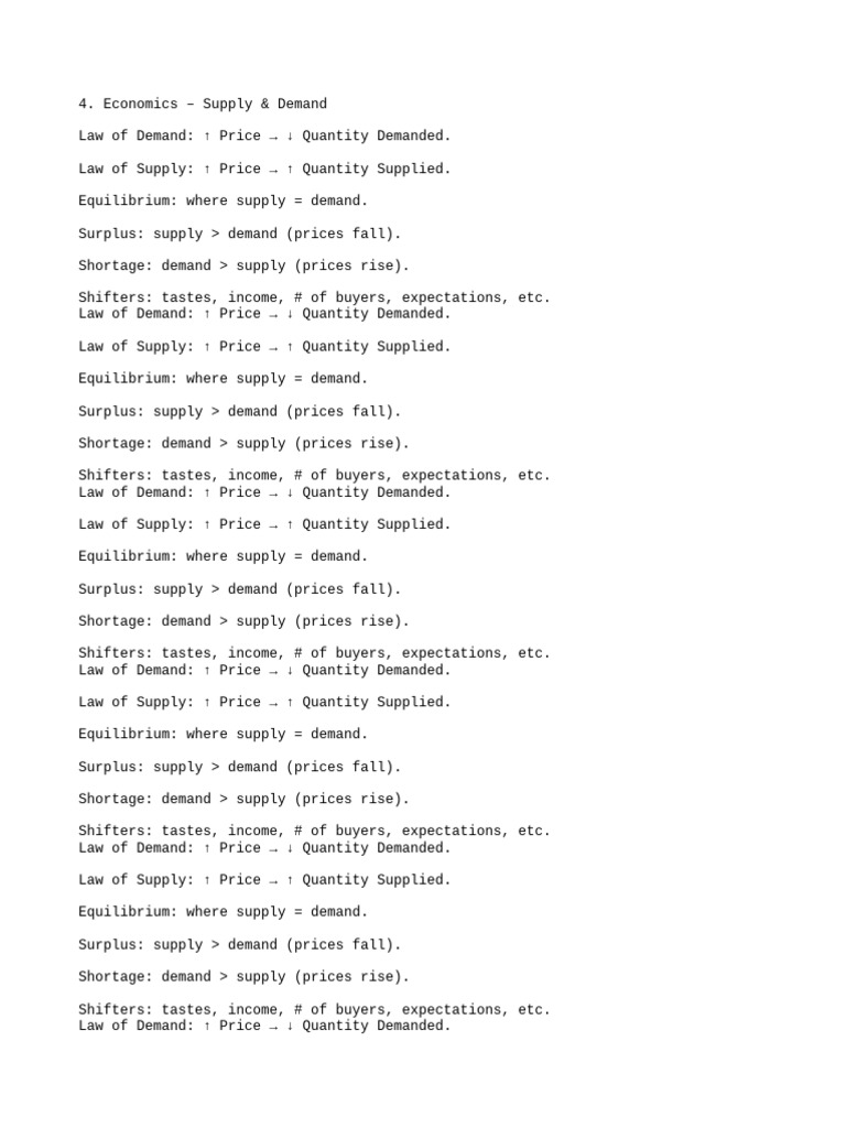 Economics - Supply & Demand | PDF