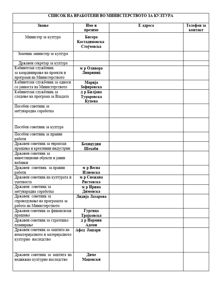 Spisok Na Vraboteni 2024 4 | PDF