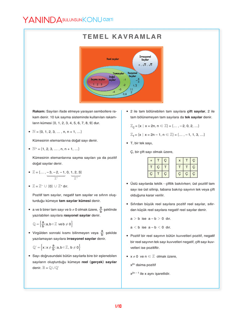 01 - Temel Kavramlar | PDF
