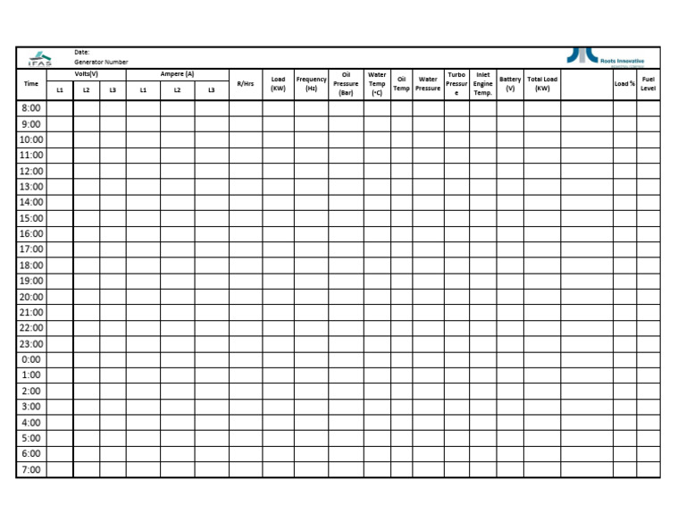 Reading Sheet | PDF