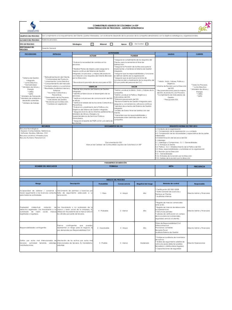 GPC-Z001 Caracterización Estratégica | PDF | Auditoría | Gestión estratégica