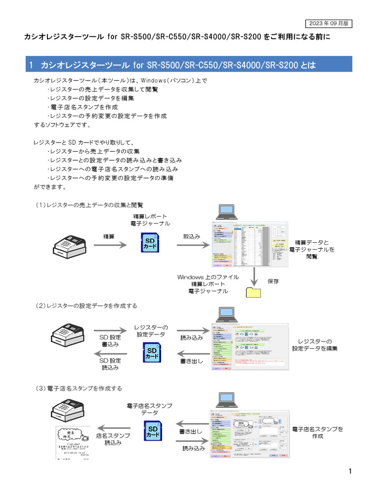 CV17_PRE_V2P01 | PDF