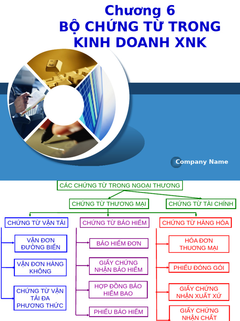Chương 6 BỘ CHỨNG TỪ TRONG XNK | PDF