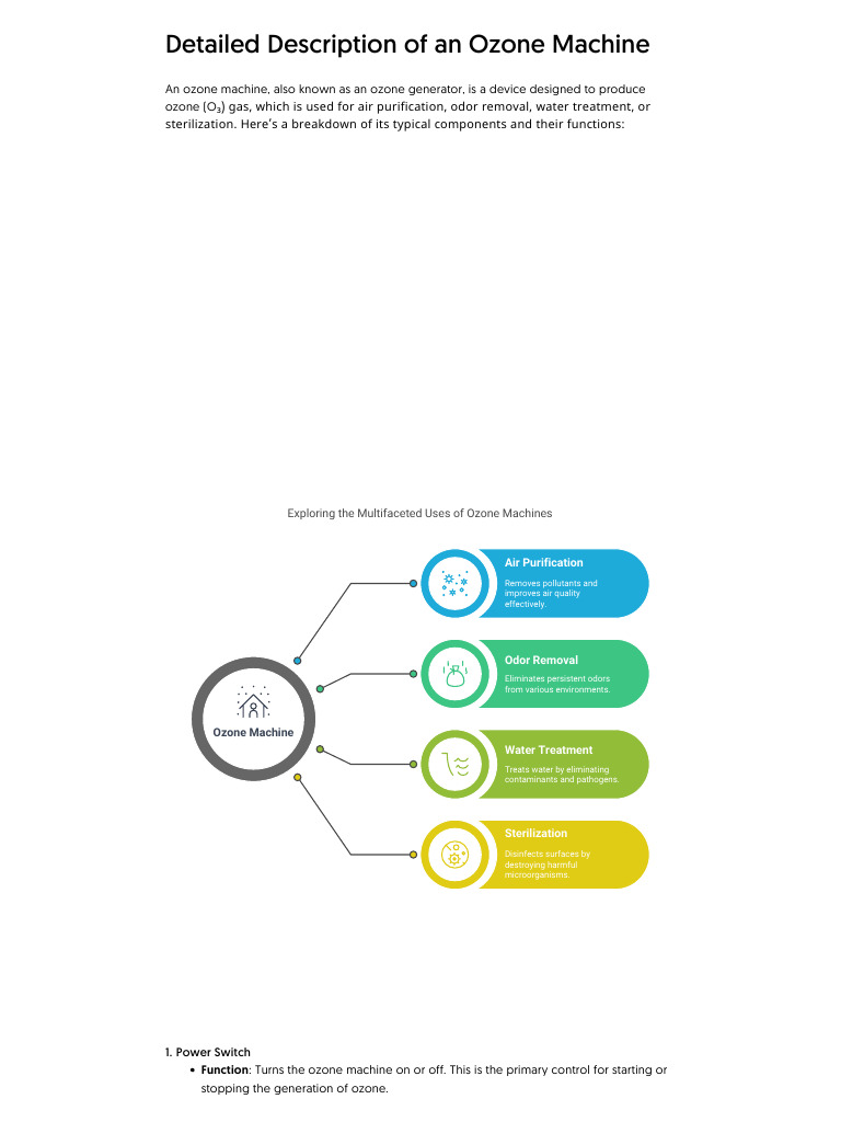 Max Blaster Ozone Machine Overview | PDF | Ozone | Ultraviolet
