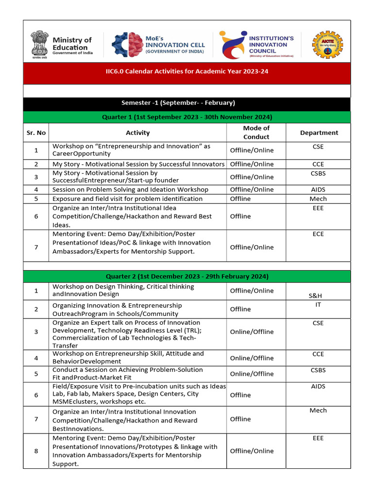 IIC 6.0 Calendar Activities Plan | PDF | Startup Company | Small Business & Entrepreneurs