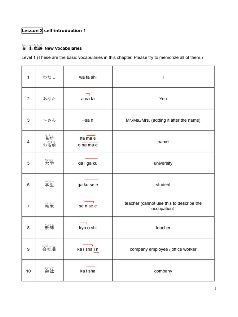 Lesson 2 Self-Introduction 1 | PDF