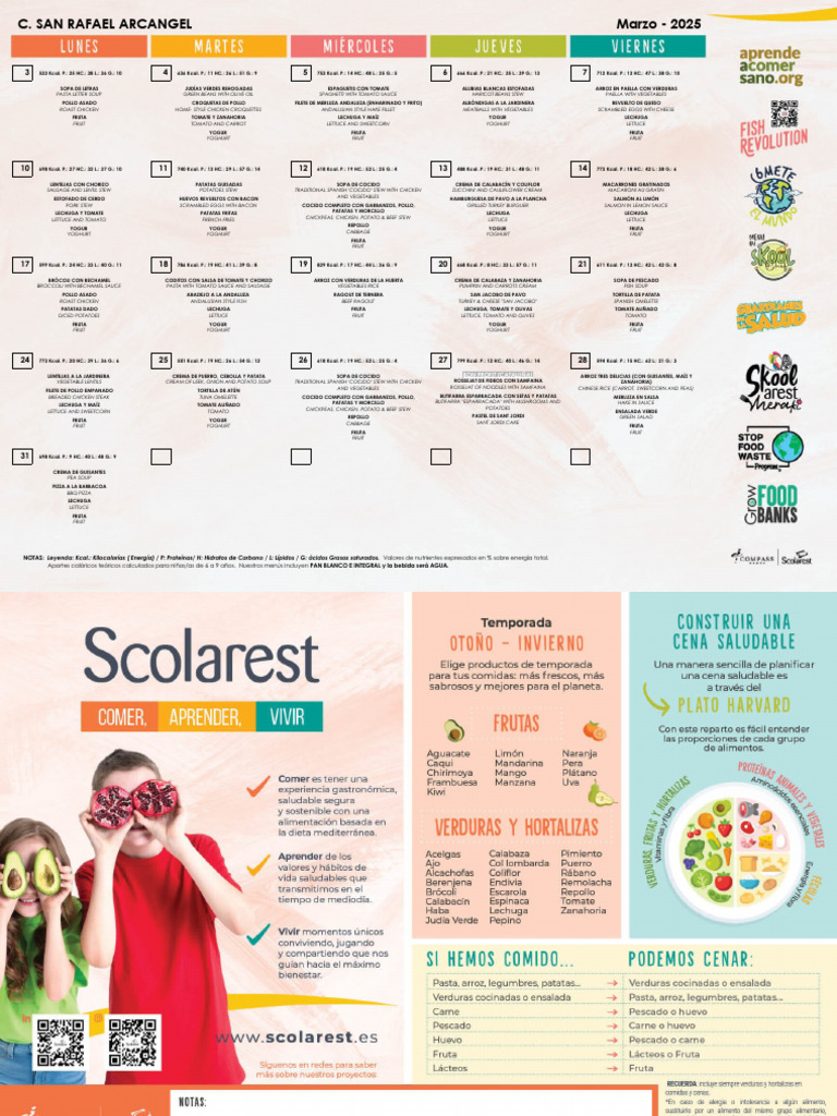 C.-San-Rafael-Arcangel 766 202503 | PDF | Cocina occidental | Cocina