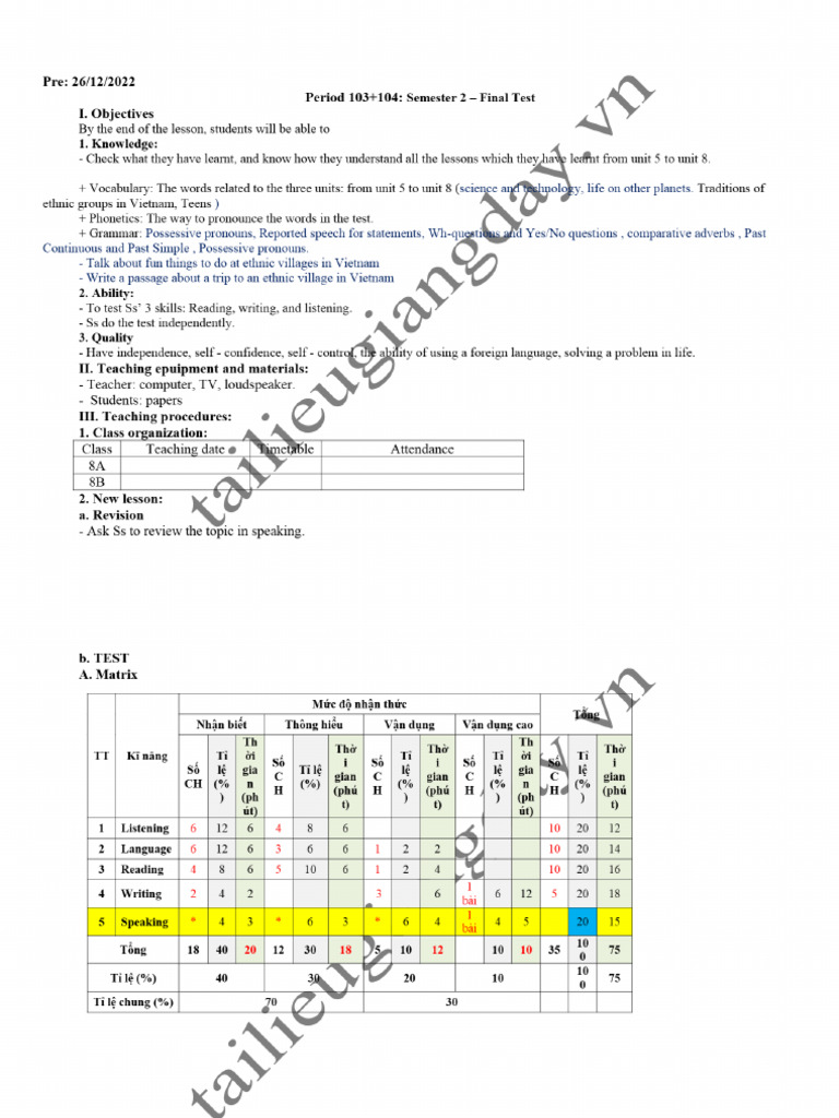 Đề thi HK2 Tiếng Anh 8 I Learn Smart World - có file nghe - đáp án | PDF