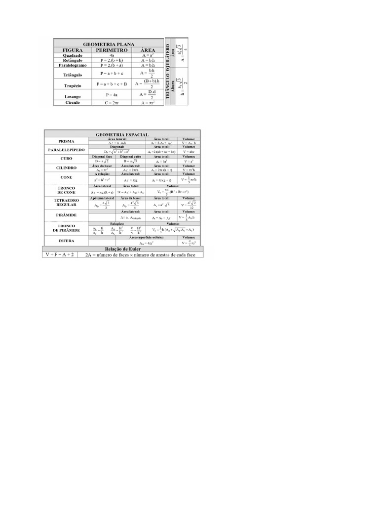 Design Sem Nome - 20250407 - 213825 - 0000 | PDF