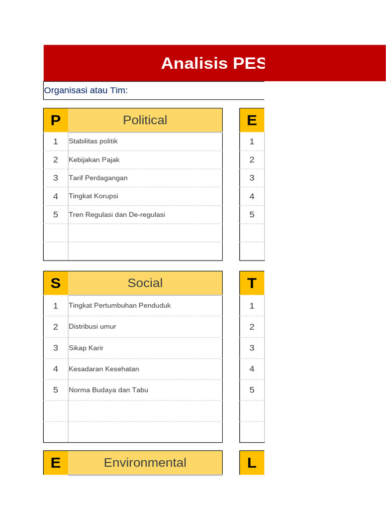 Analisis PESTEL 01 | PDF
