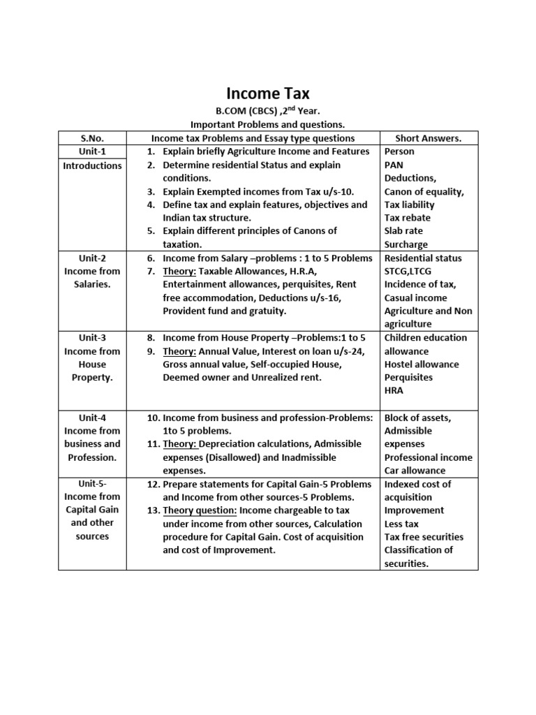 Income Tax Important Questions for B.Com | PDF | Taxes | Income