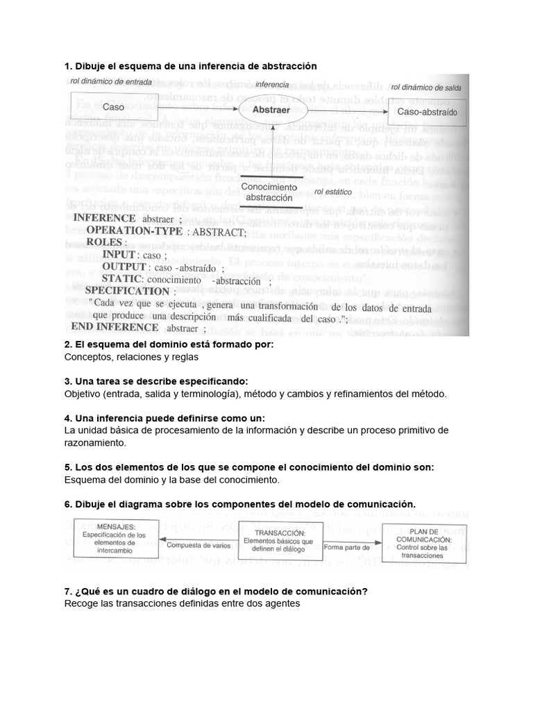 Preguntas Cortas Segundo Parcial | PDF | Software | Diseño