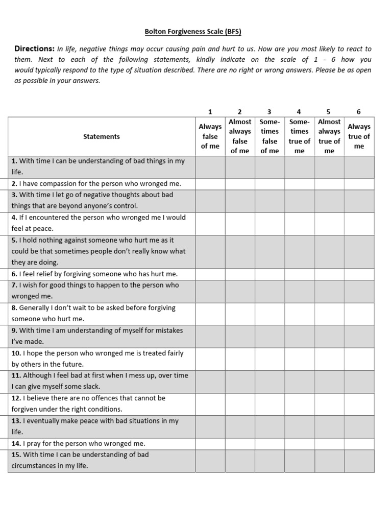 Bolton Forgiveness Scale Overview | PDF | Validity (Statistics ...