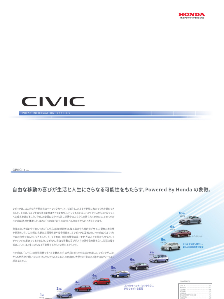 Civic | PDF