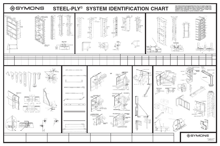 Symons Steel-Ply Handset ID Chart | PDF | Screw