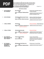 Federal Service Tribunal Cause List 2025 | PDF | Pakistan | Government ...