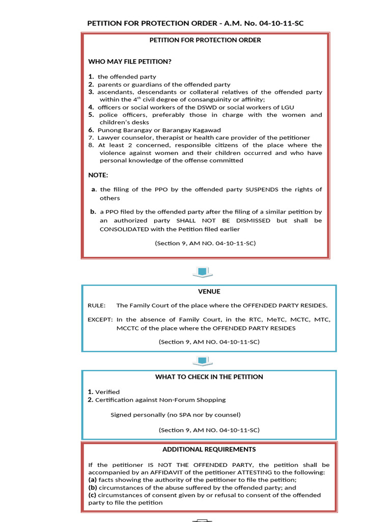 STEPS Petition For Protection Order (PPO) AM 04-10-11-SC | PDF ...