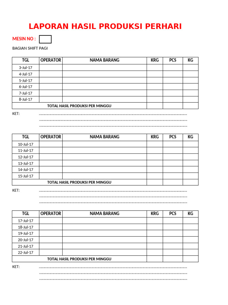 Laporan Produksi Harian Mesin | PDF