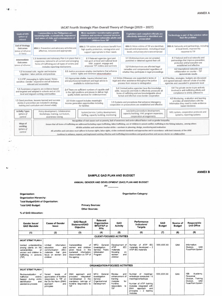 JMC-PCW-IACAT-2023-01 - Annexes | PDF