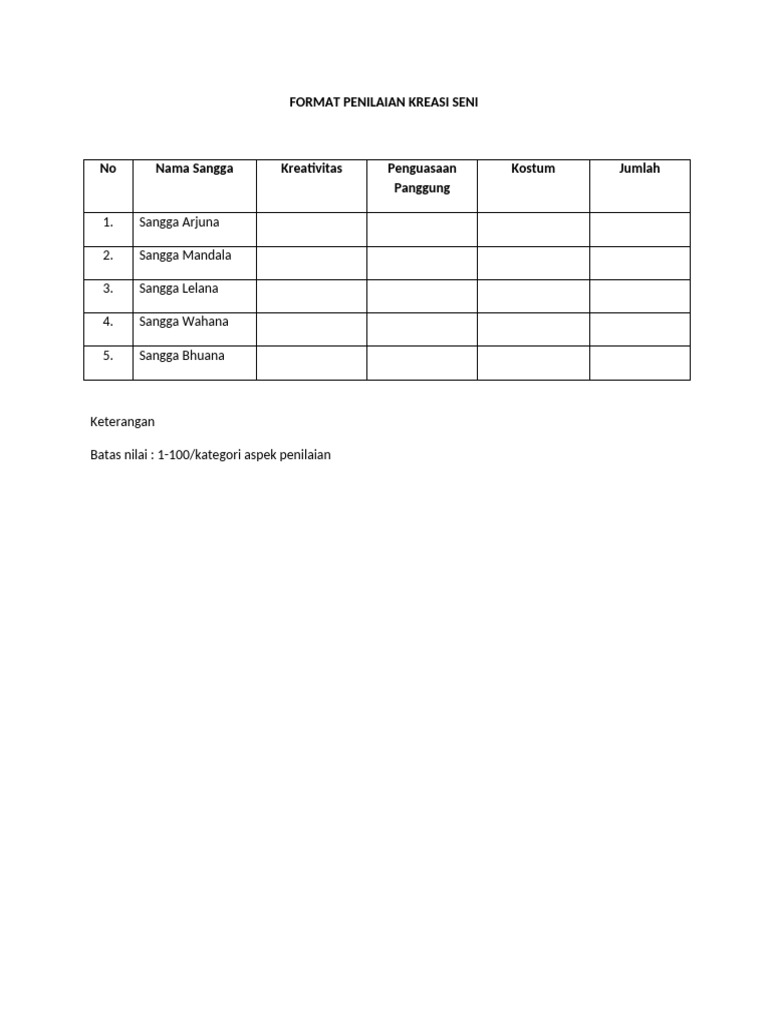Format Penilaian | PDF