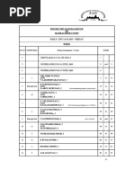 Madras High Court Cause List - Apr 29, 2025 | PDF