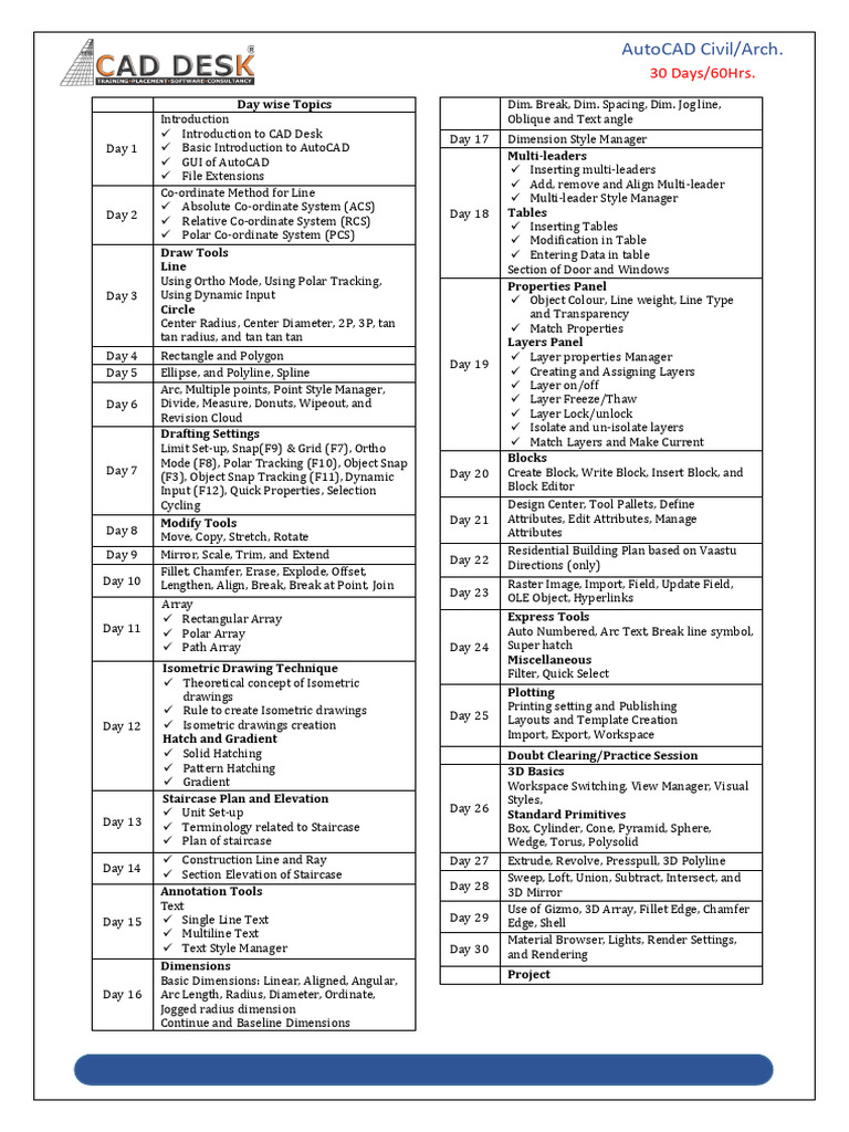 1715084052AutoCAD Civil Arch. | PDF | 3 D Computer Graphics | Geometry