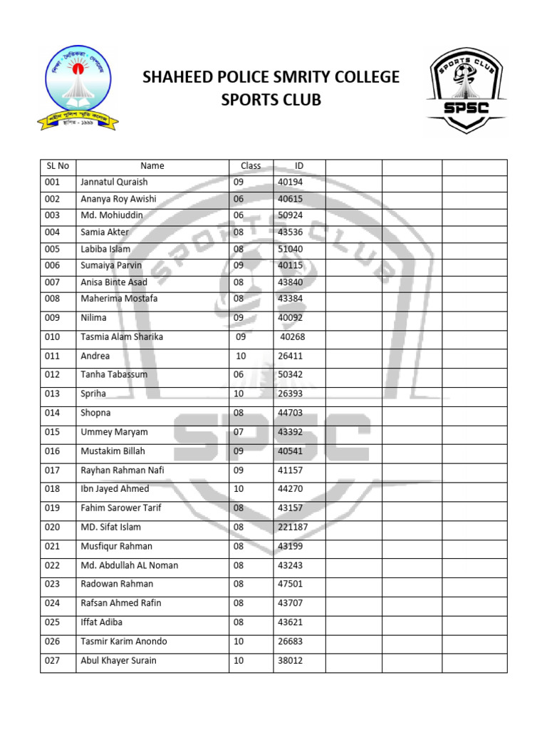 Shaheed Police Smrity College | PDF