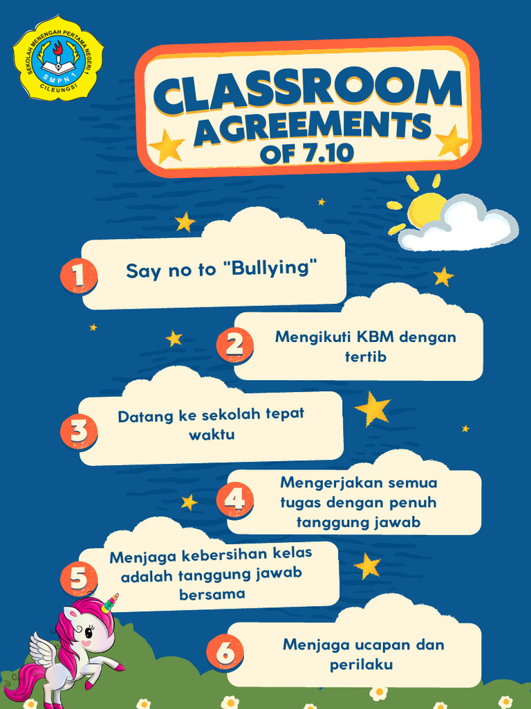 Blue and Orange Funny Classroom Rules Poster | PDF