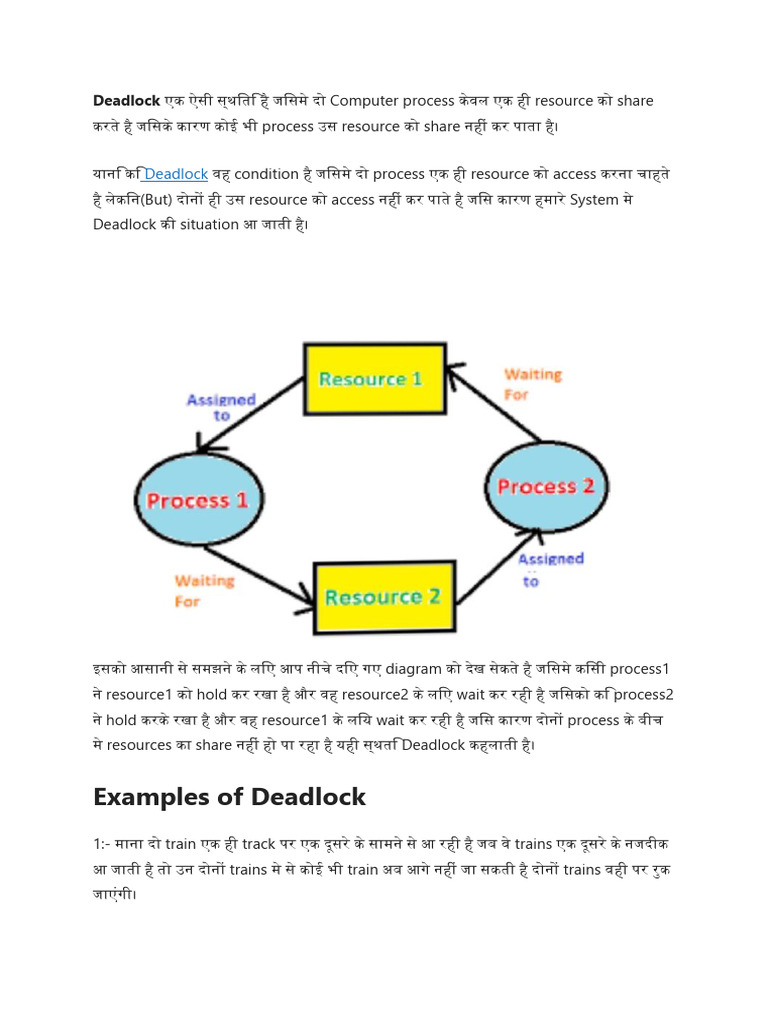 Deadlock Operating System | PDF