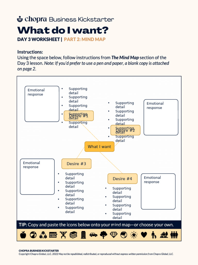 Lesson 3 Worksheet - What Do I Want - Mind Map | PDF