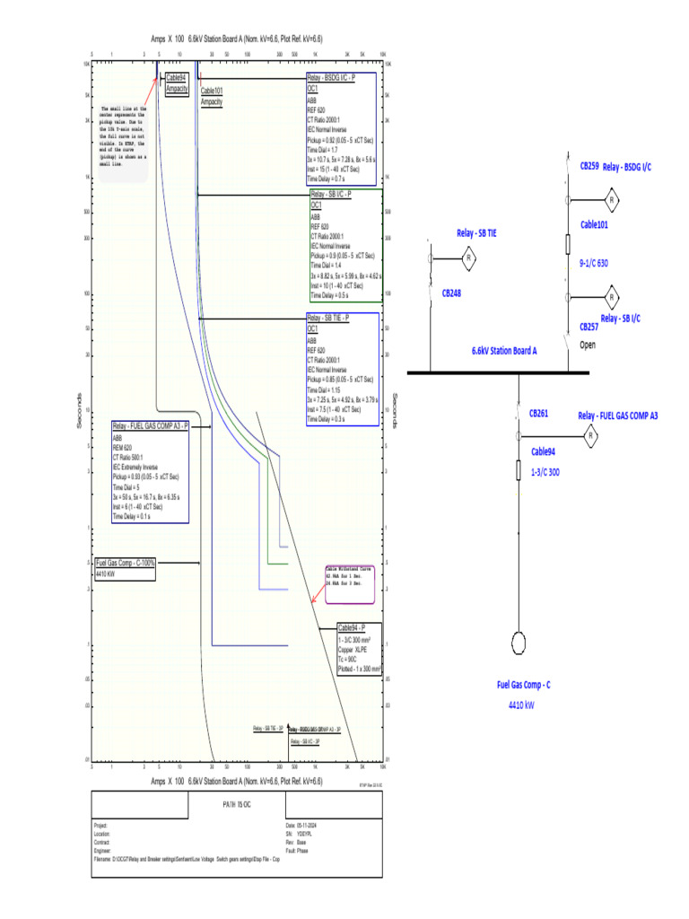 PATH 15 OC - Star TCC - Updated 18 02 2025 | PDF | Electronics ...