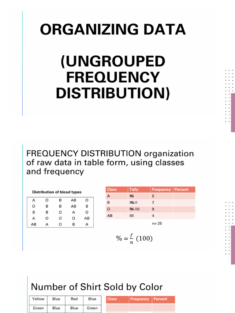 Organization Of Data Pdf