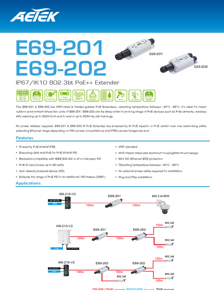 E69-201 - E69-202 Datasheet-230920 | PDF | Ethernet | Computer Science
