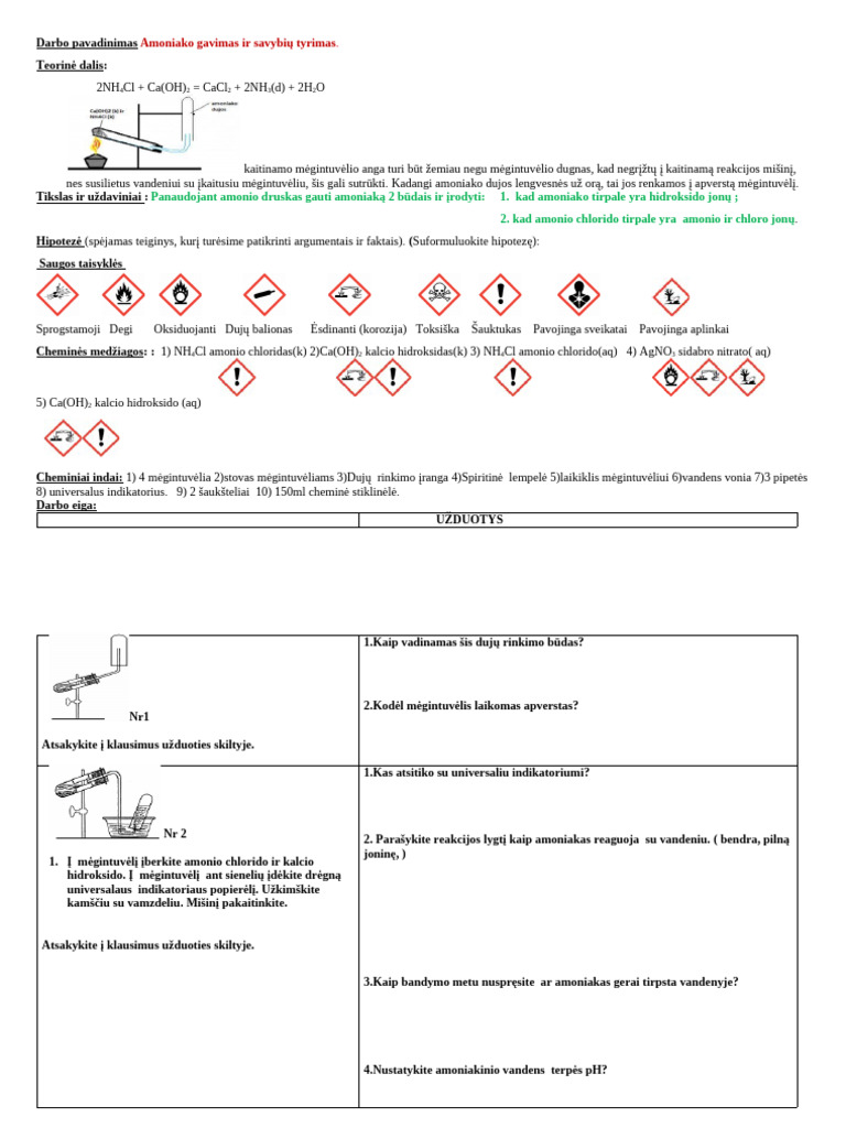 Amoniako Gavimas Ir Savybiu Tyrimas | PDF
