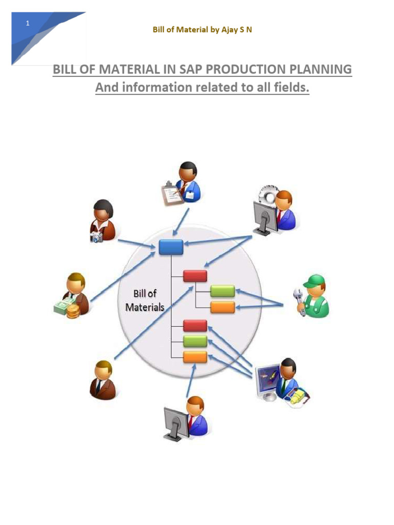 Bom creation process( Ürün ağacı yaratma süreci) | PDF | Production And ...