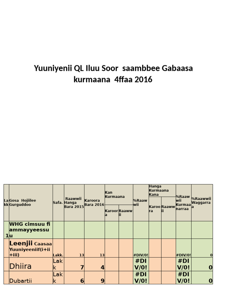 Gabaasa 2016 | PDF