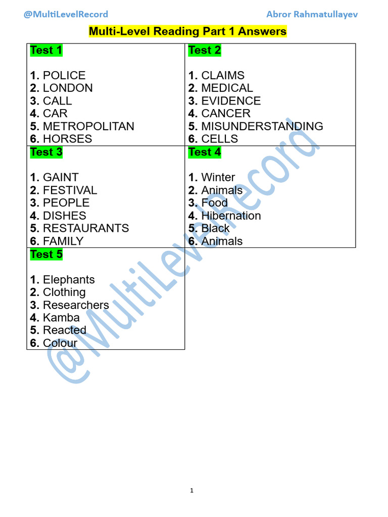 Multi-Level Reading Part 1 Answers | PDF