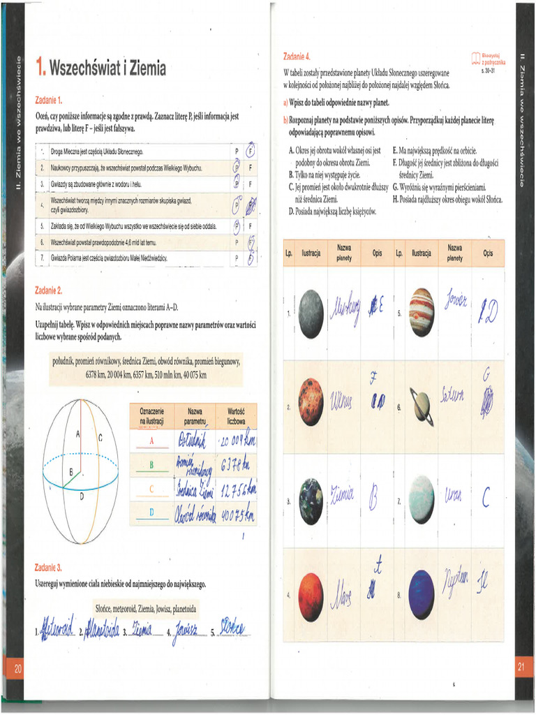 Zemia Kartapracy | PDF