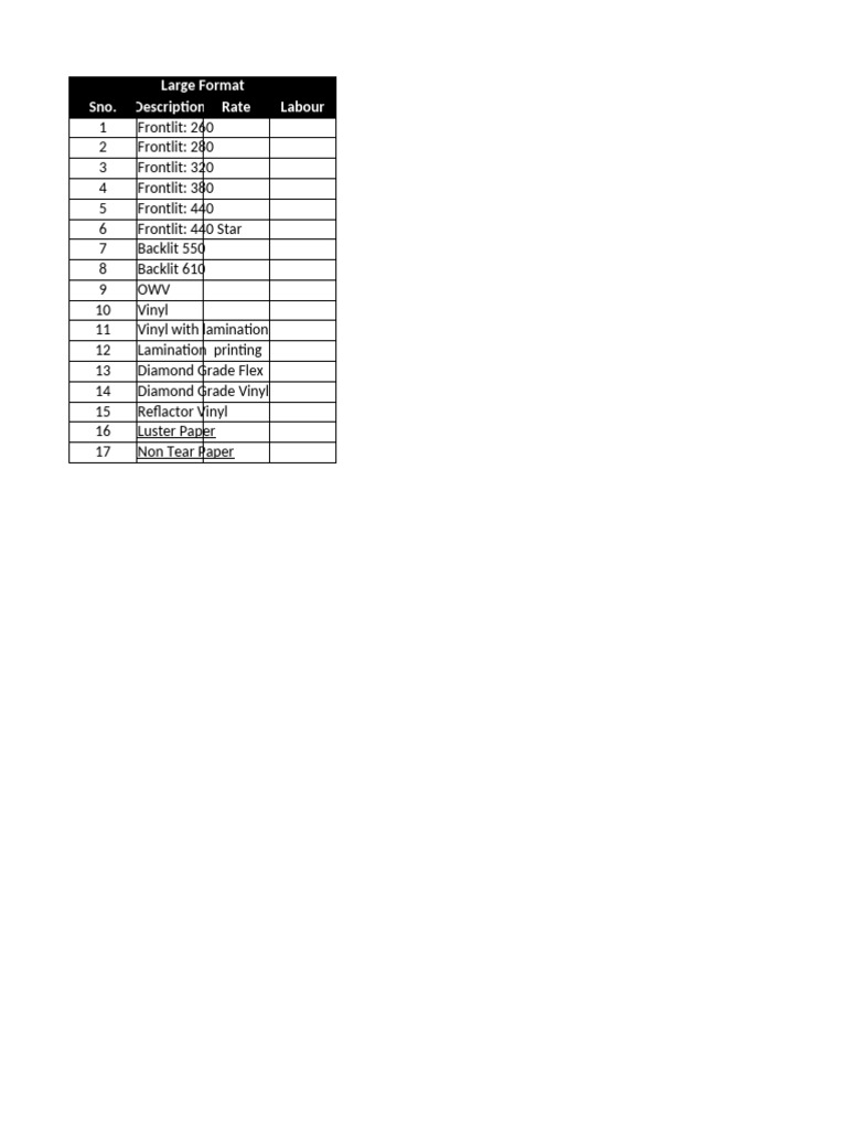 Large format Pricing template -wip | PDF