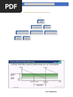 Step-By-Step Configuration of MRP Types in Sap PP | PDF | Computing