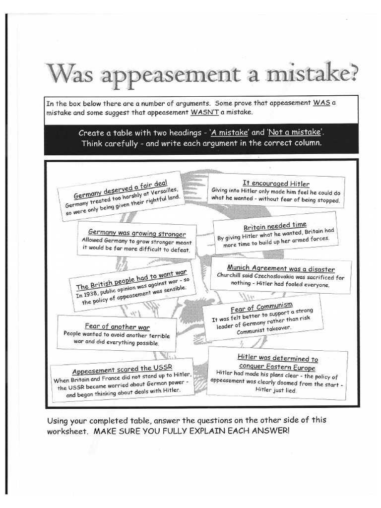 Was Appeasement A Mistake | PDF